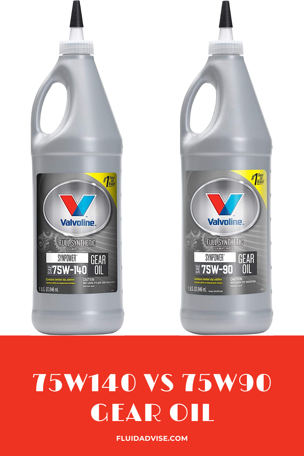 75W140 Vs 75W90 Gear Oil In depth Comparison 75W140 Vs 75W90 Gear Oil In depth Comparison